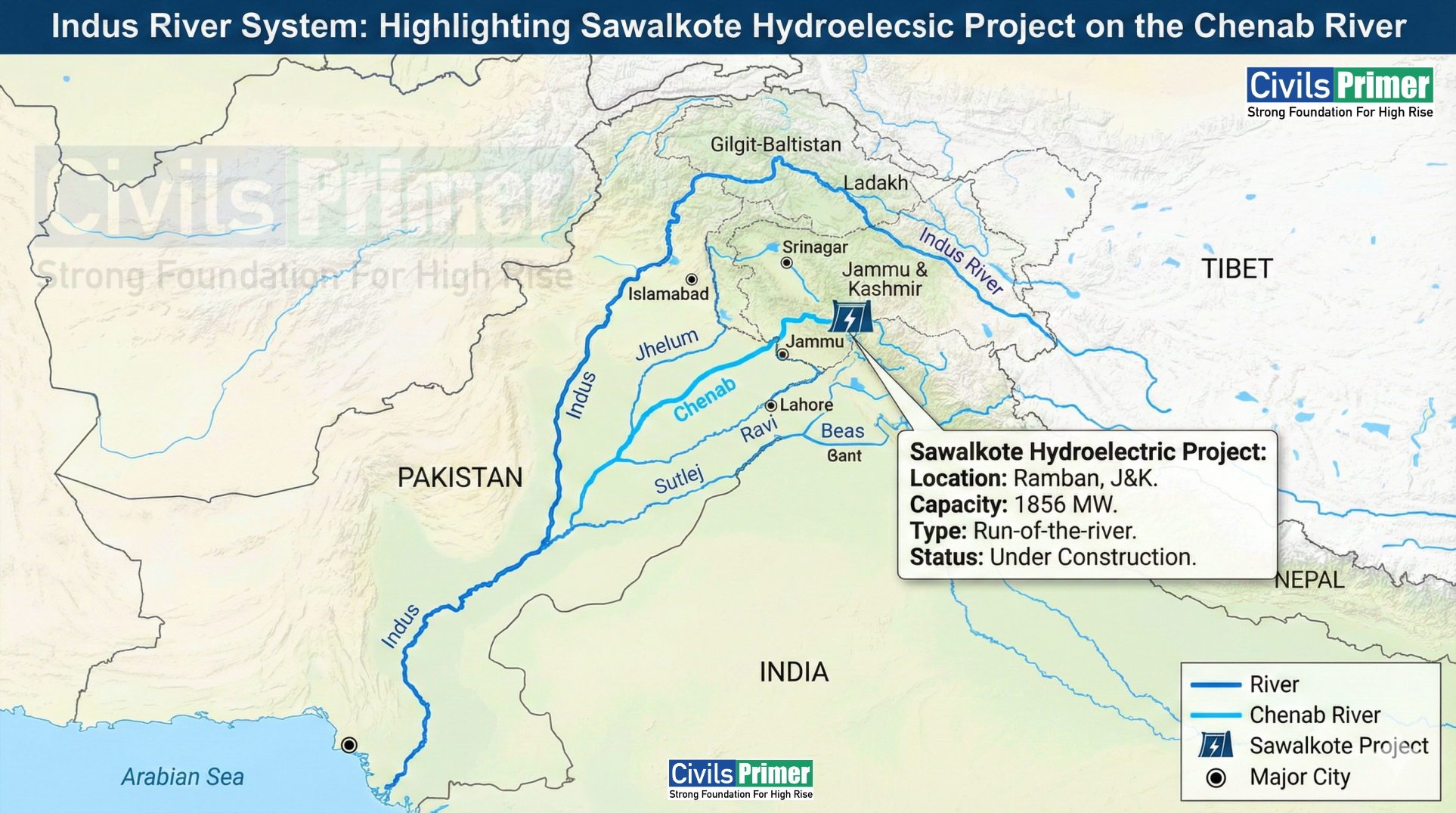 Deep Dive: Revived Hydroelectric Projects – Sawalkote Hydroelectric ...